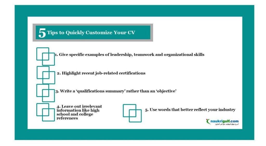 How to Customize Your CV - Use CV Templates – Naukrigulf.com
