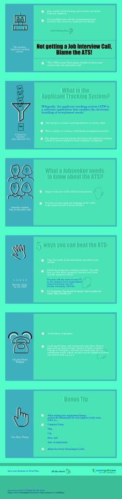 Infographic: How To Make ATS Friendly Resume ? - Naukrigulf.com